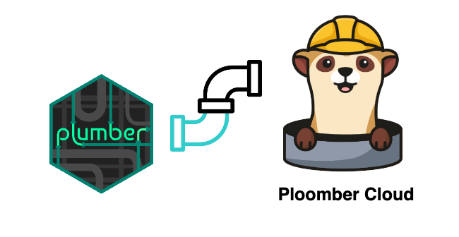 Unlocking R Functions as RESTful APIs Using Plumber and Ploomber Cloud