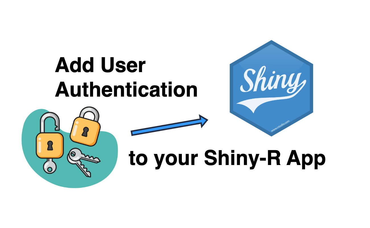 Add User Authentication To Your Shiny Application